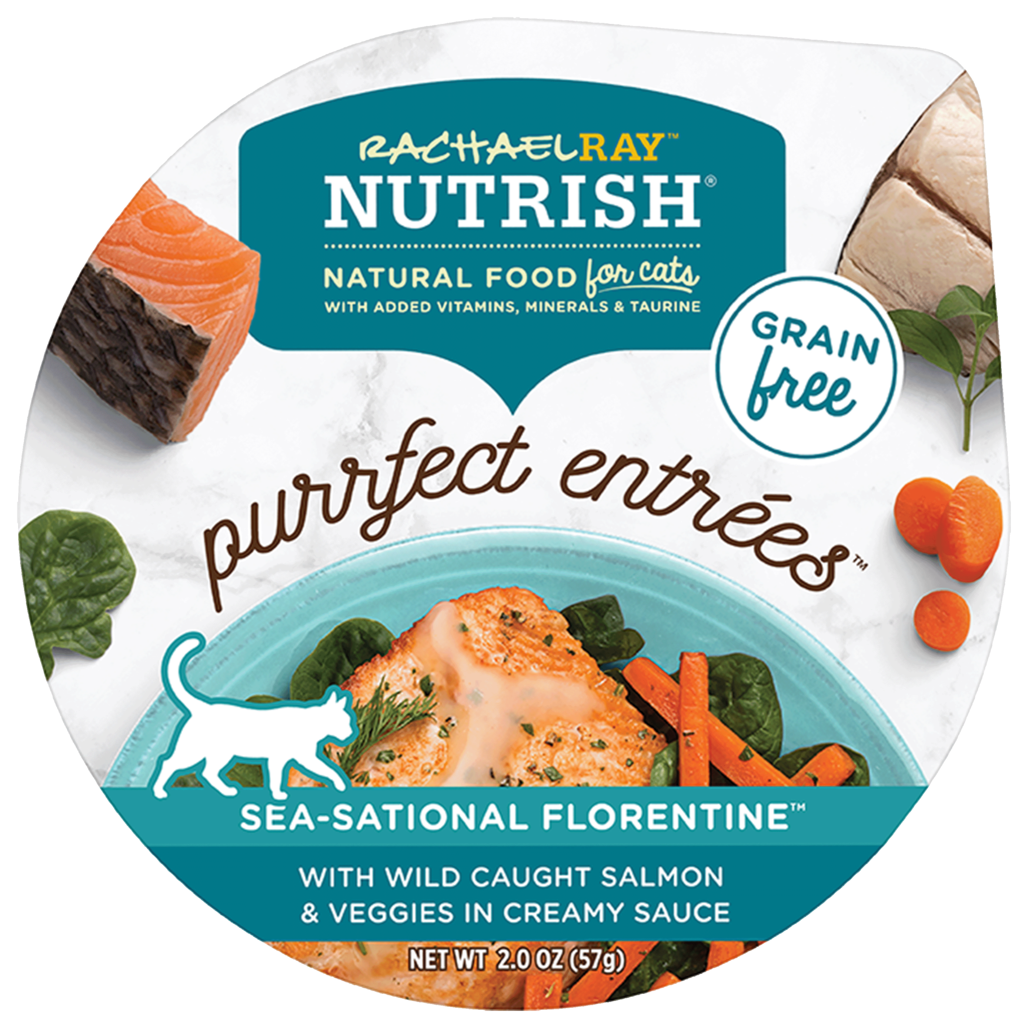 Explore Our Products | Nutrish